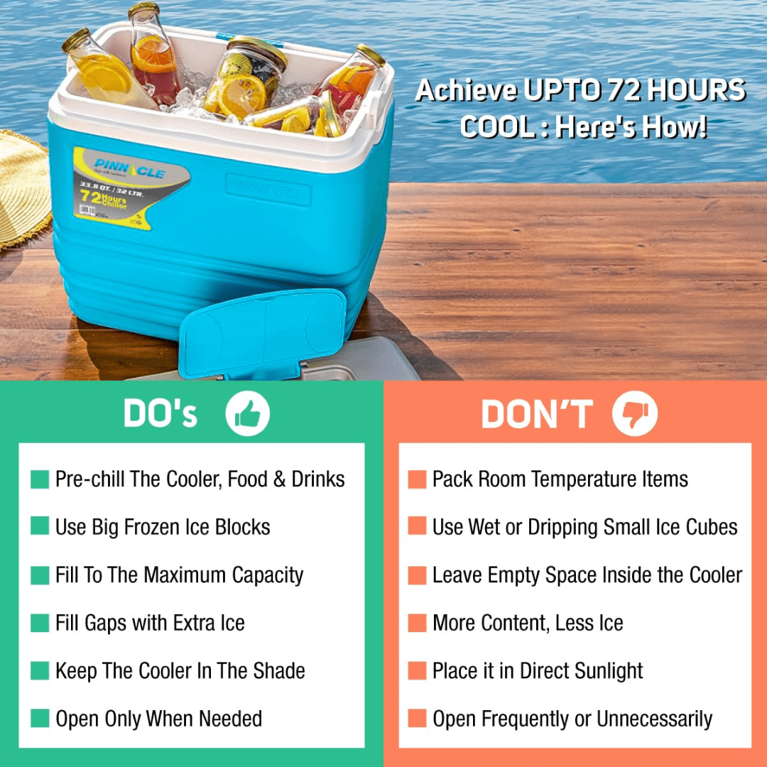 Pinnacle Ice Box , Primero 25 Litres, Fits upto 36 cans | Horeka